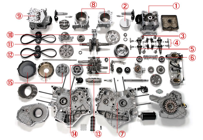 第3回「個々のパーツに現れた10,000kmのストレスは？」 1098Sエンジン完全分解 | バージンドゥカティ